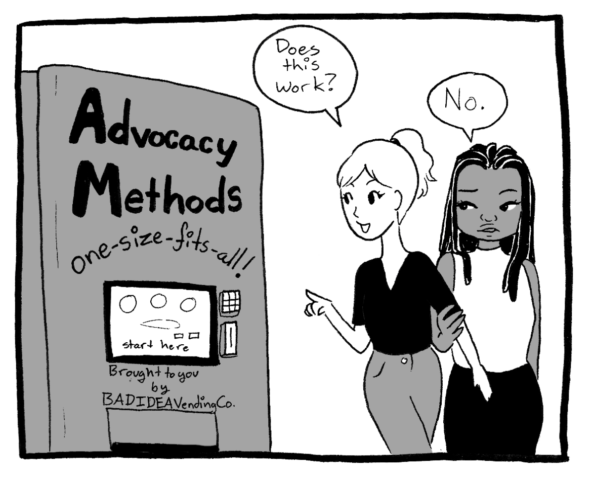 Intersectionality: Addressing the Failures of White feminism – WEW